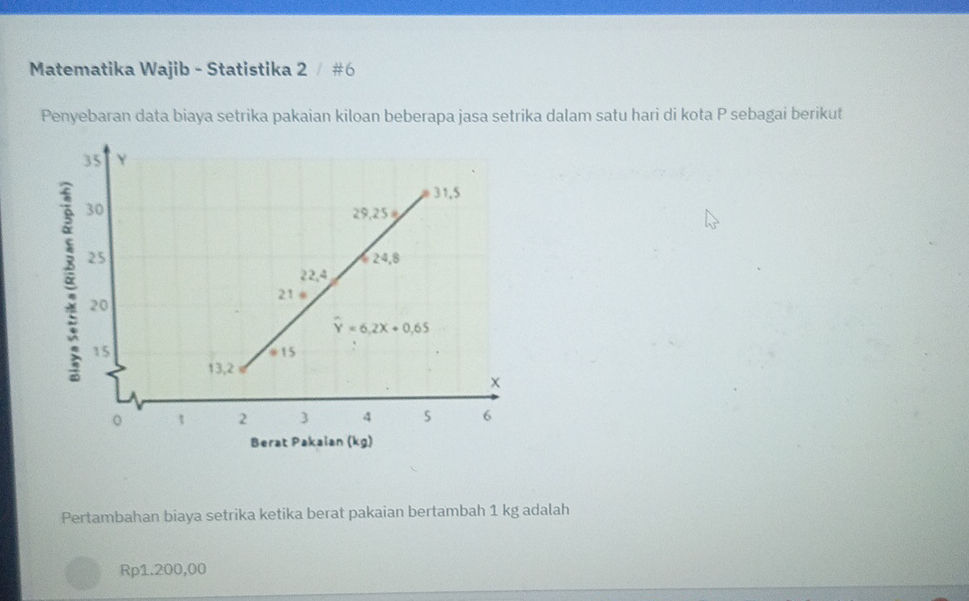 Pertambahan biaya setrika ketika berat | StudyX