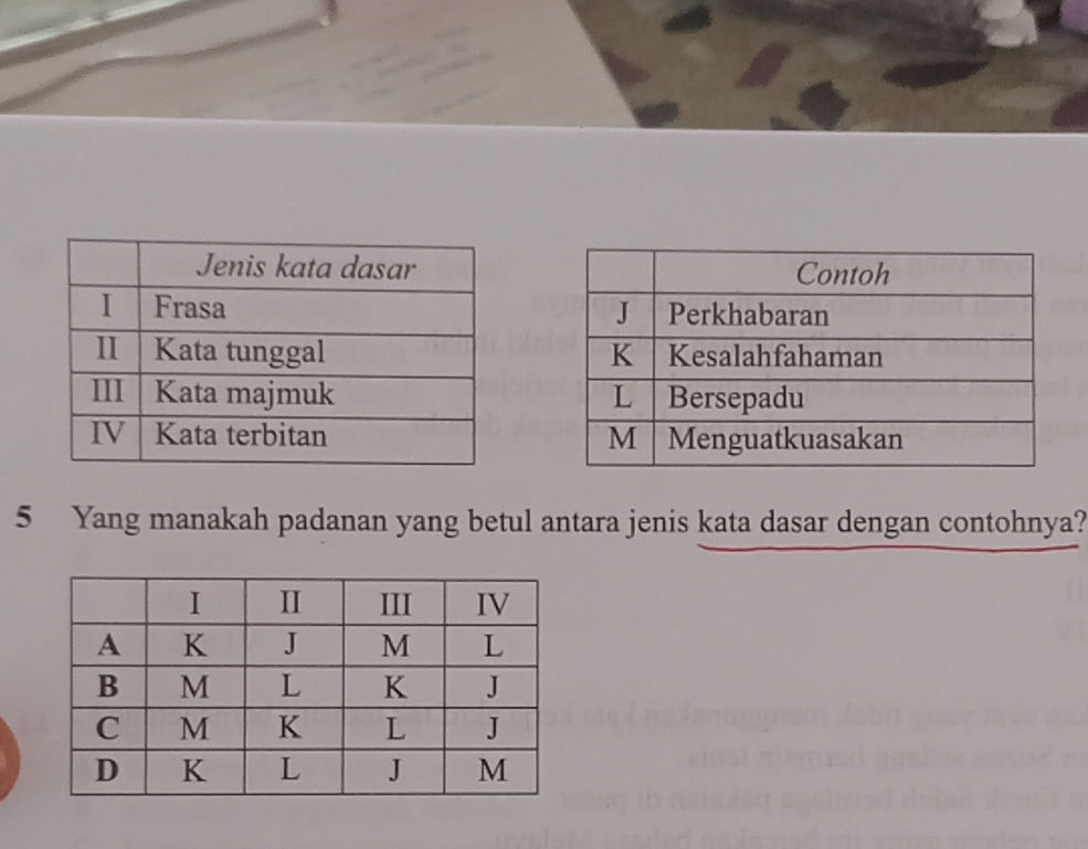 Berikut adalah tabel jenis kata dasar dan | StudyX