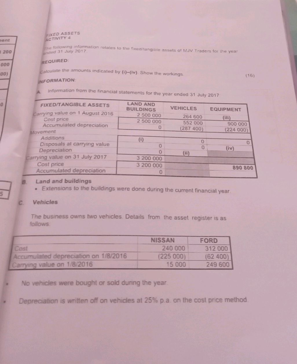 Calculate the amounts indicated by (i)-(iv). | StudyX