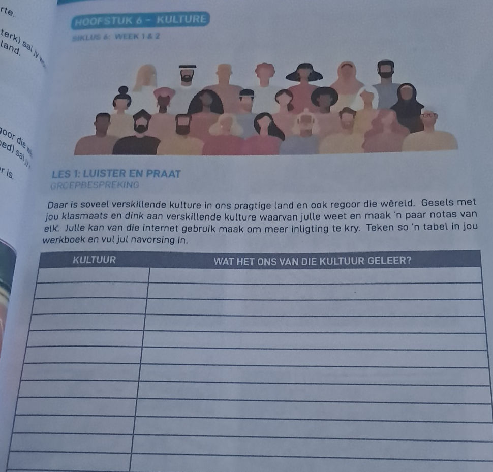 LES 1: LUISTER EN PRAAT GROEPBESPREKING | StudyX