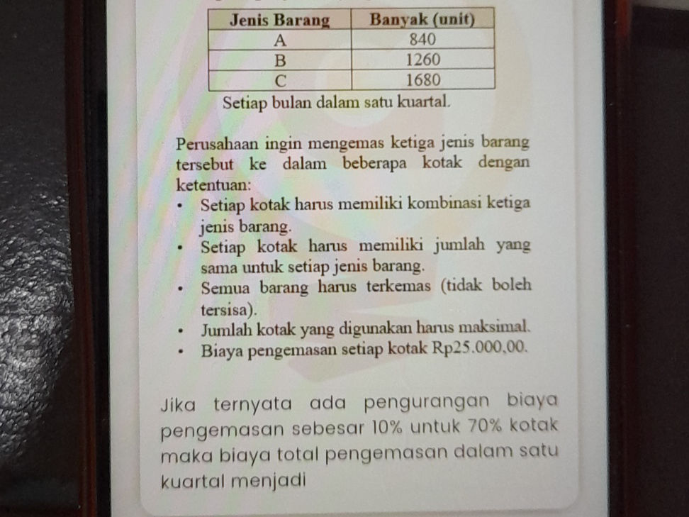 Jenis Barang | Banyak (unit) | | StudyX