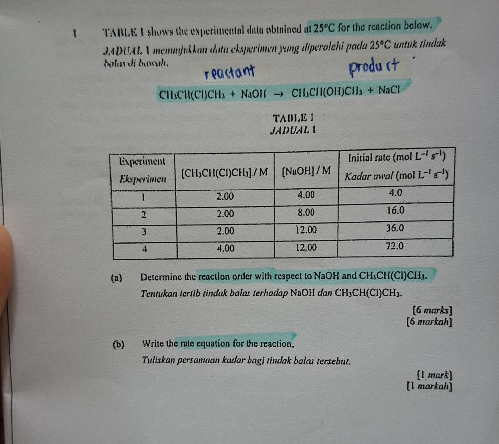 TABLE 1 shows the experimental data obtained | StudyX
