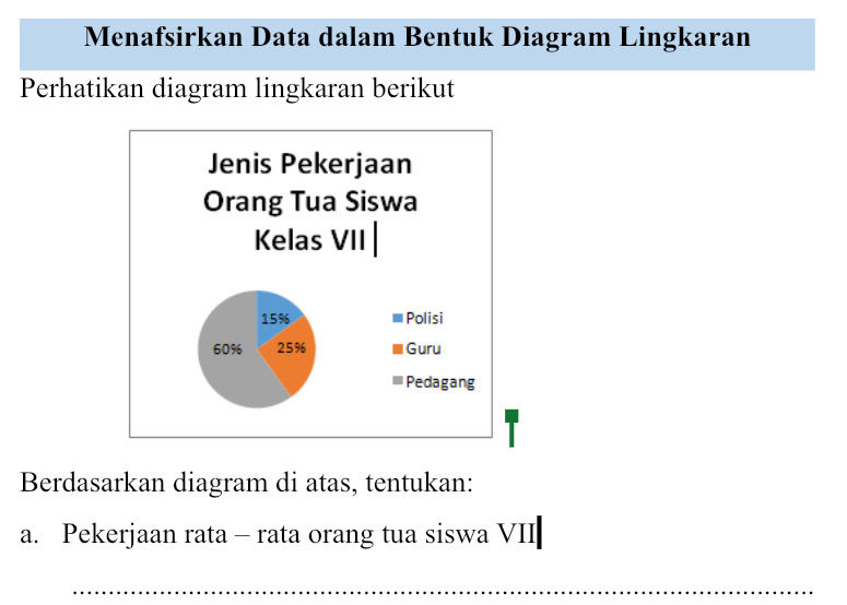 Perhatikan diagram lingkaran berikut Jenis | StudyX