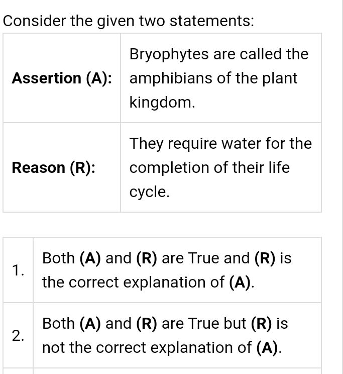 Consider the given two statements: | | StudyX