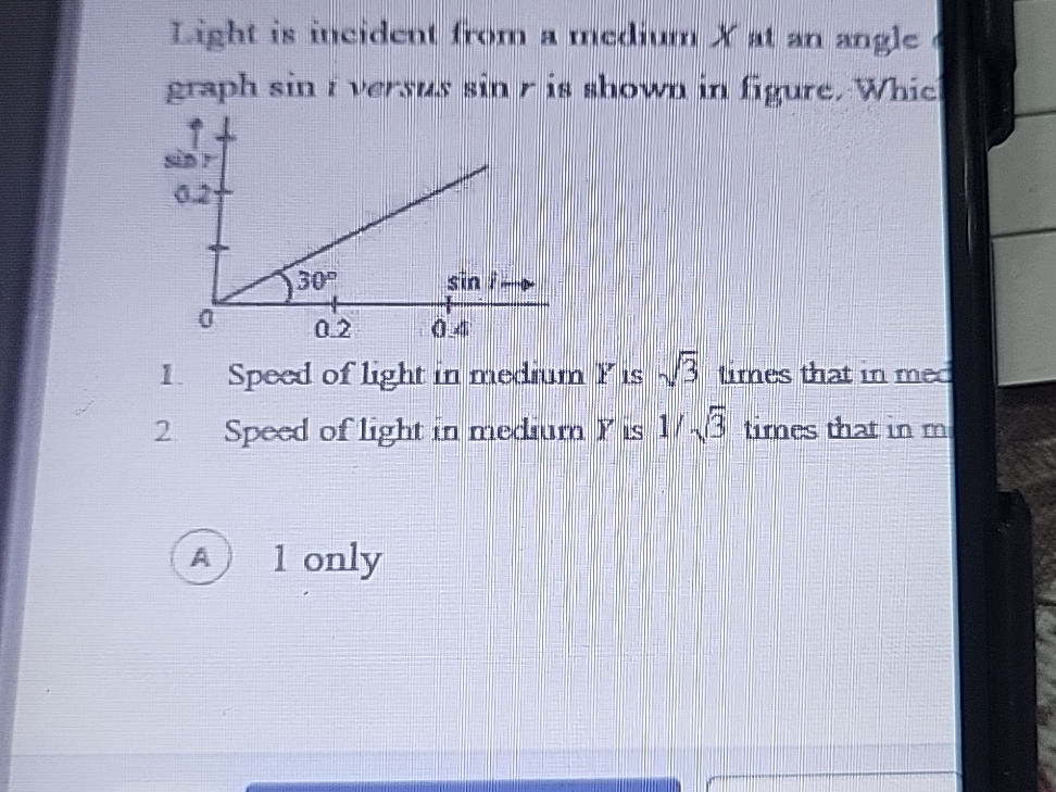 Light is incident from a medium X at an | StudyX