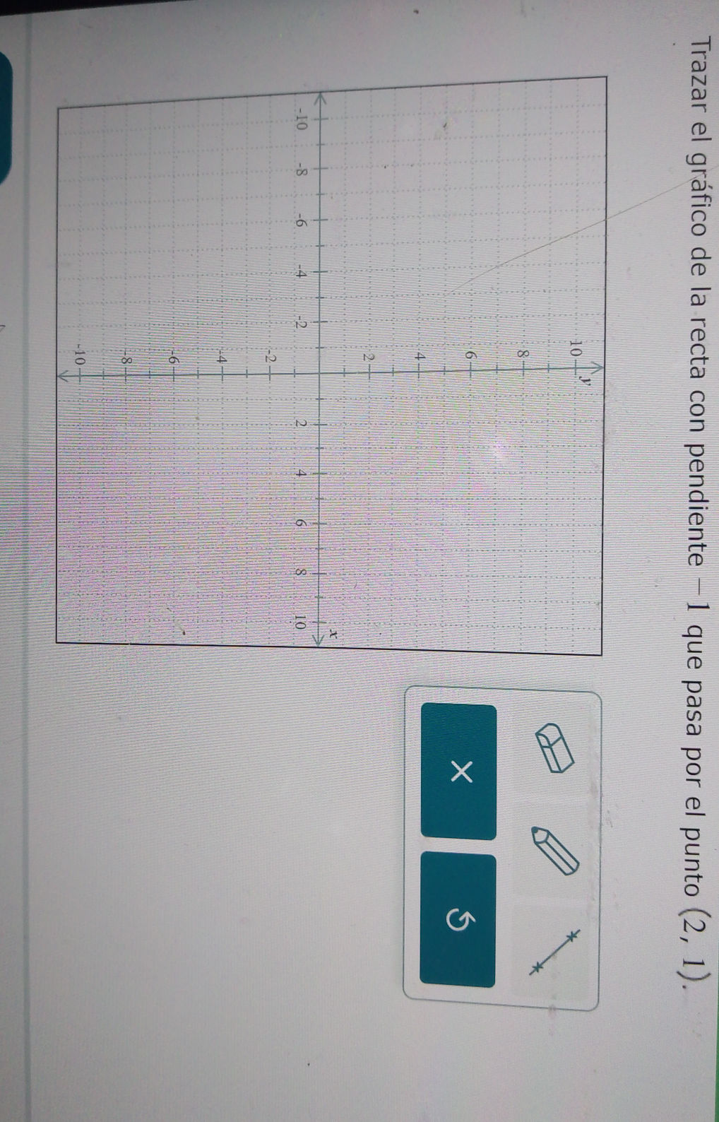 Trazar el gráfico de la recta con pendiente | StudyX