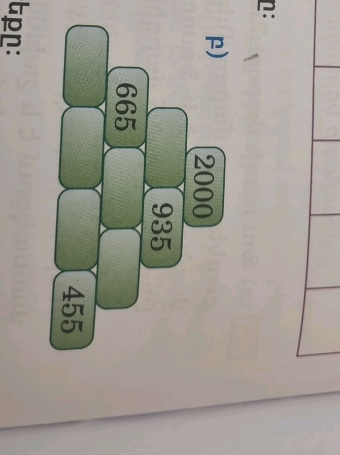 The image presents a visual problem | StudyX