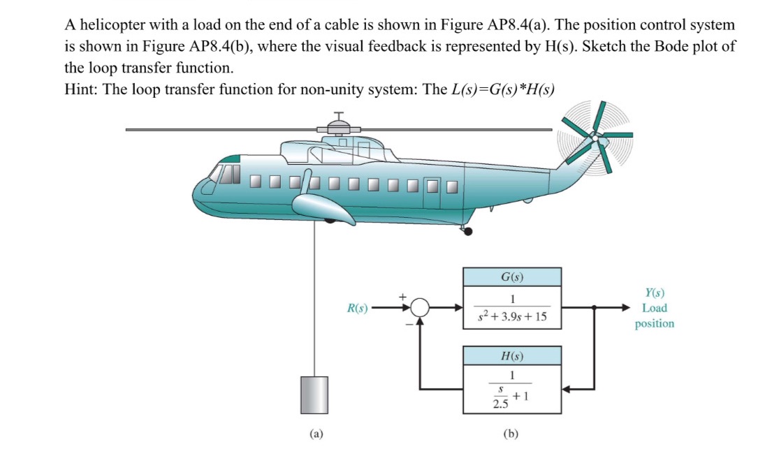 A helicopter with a load on the end of a | StudyX