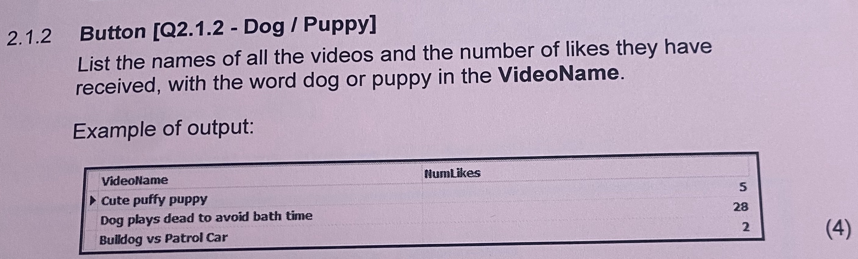 List the names of all the videos and the | StudyX