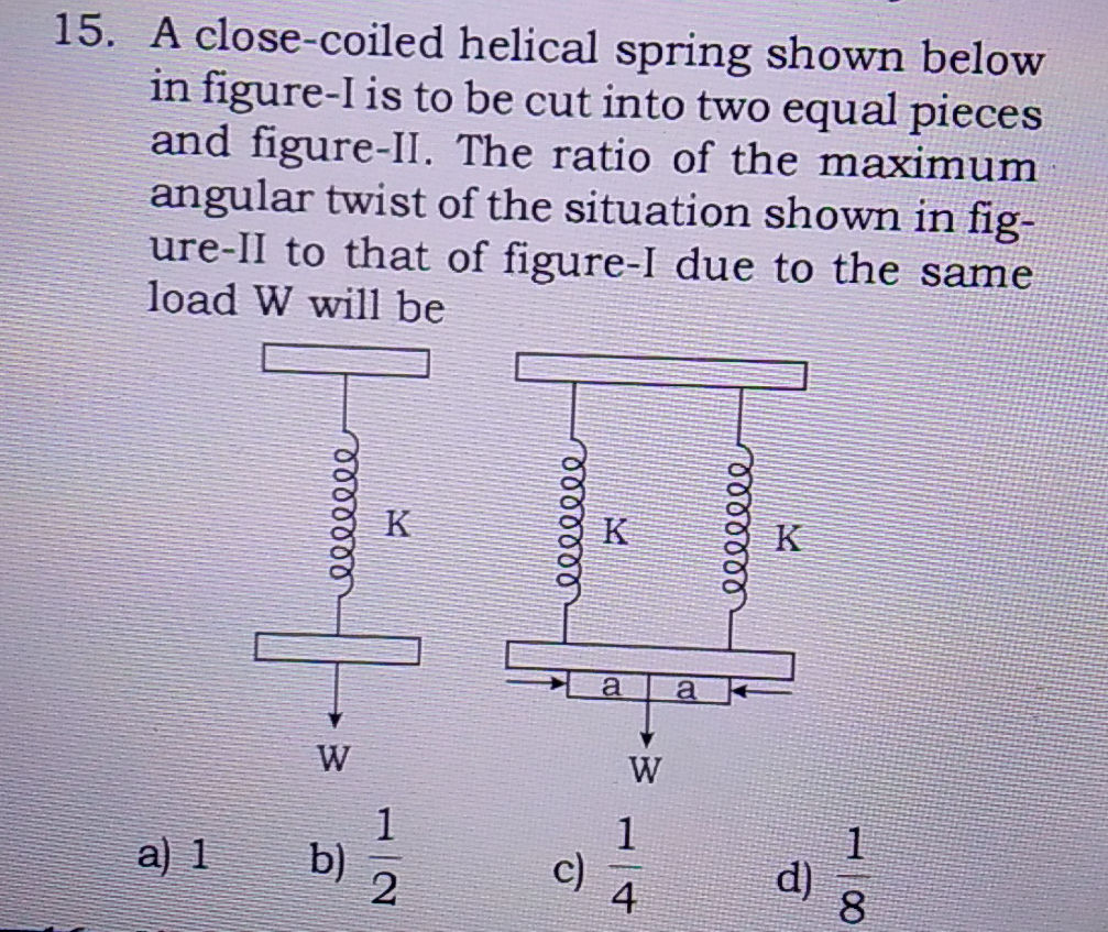 15. A close-coiled helical spring shown | StudyX