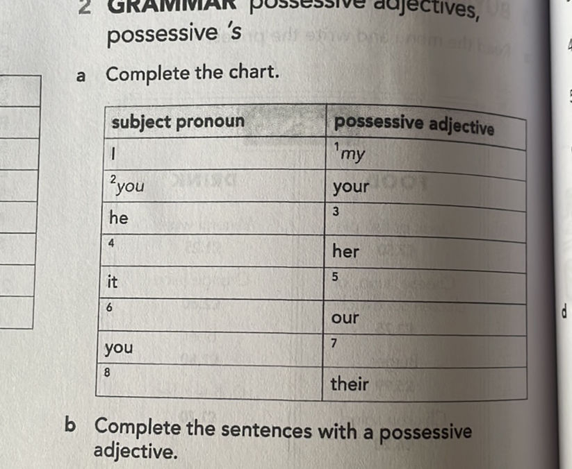 a Complete the chart. | subject pronoun | | StudyX
