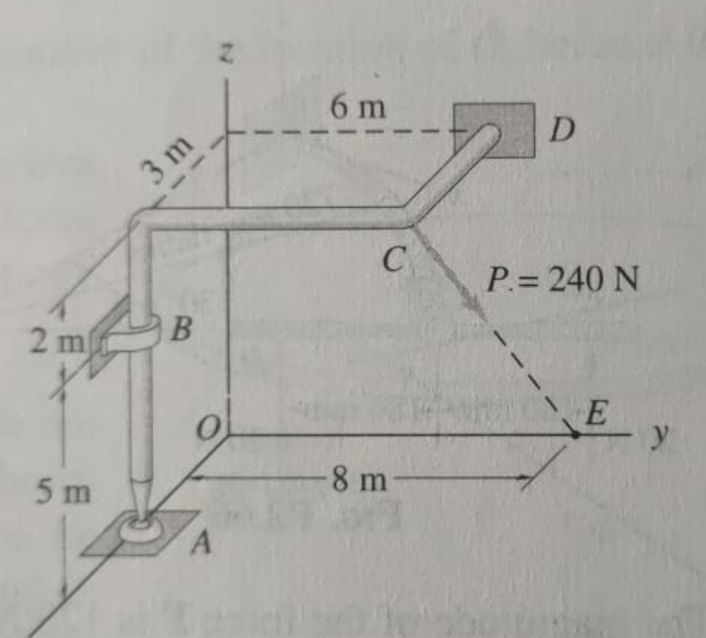 The image shows a 3D diagram of a structure | StudyX