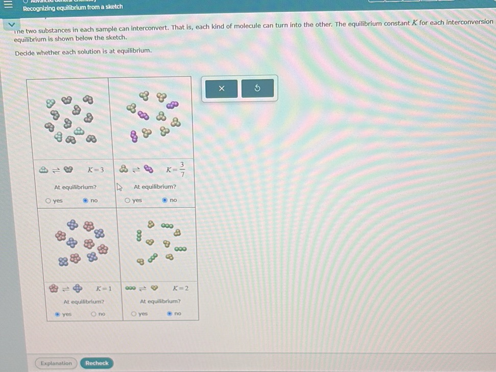 Recognizing equilibrium from a sketch ine | StudyX