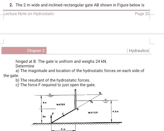2. The 2 m wide and inclined rectangular | StudyX