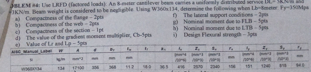 OBLEM #4: Use LRFD (factored loads): An | StudyX