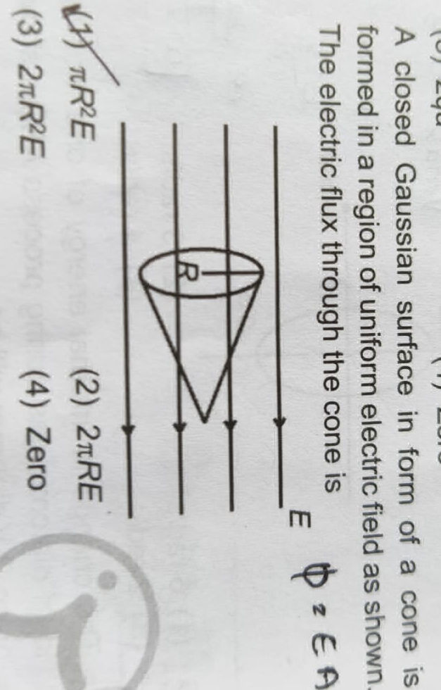 A closed Gaussian surface in form of a cone | StudyX