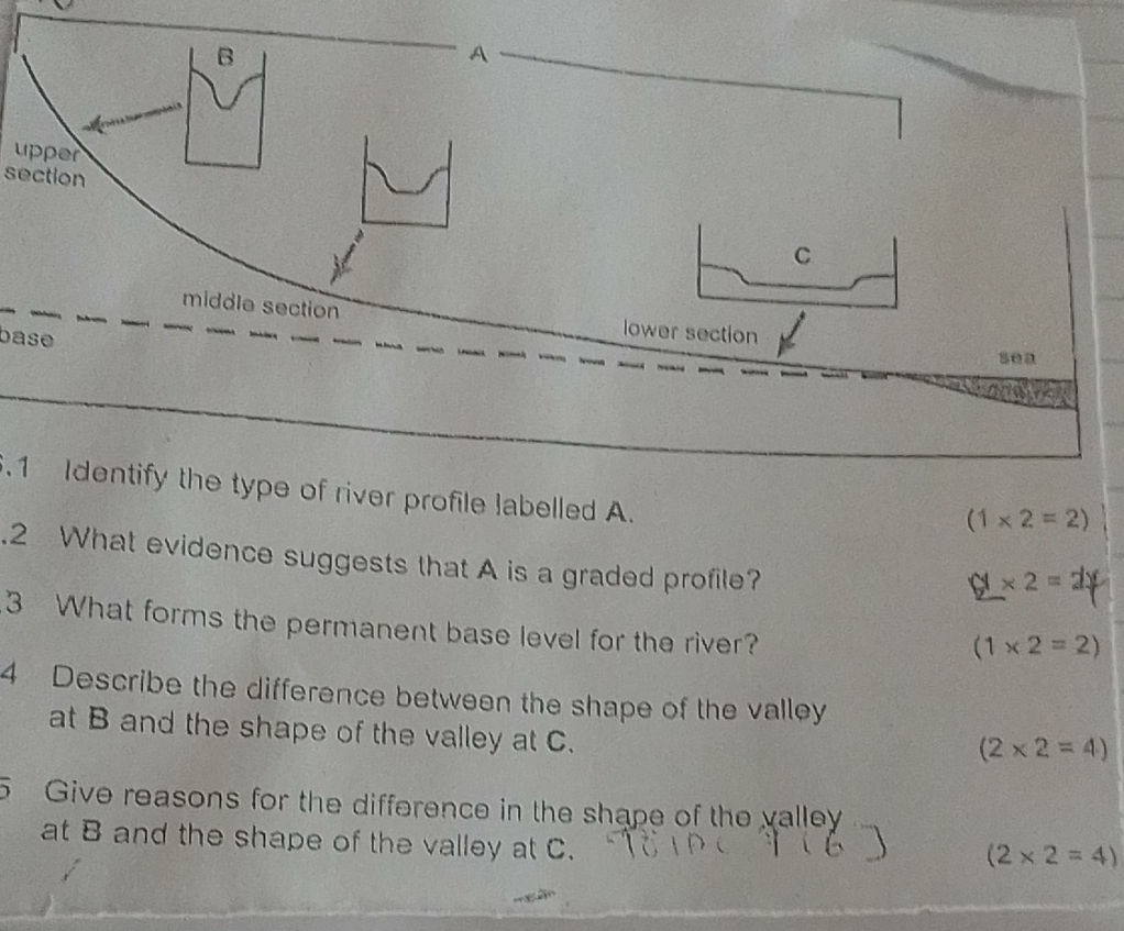 5.1 Identify the type of river profile | StudyX