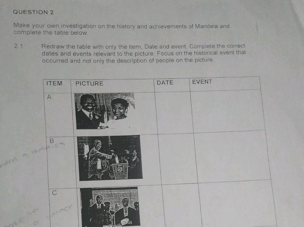 QUESTION 2 Make your own investigation on | StudyX