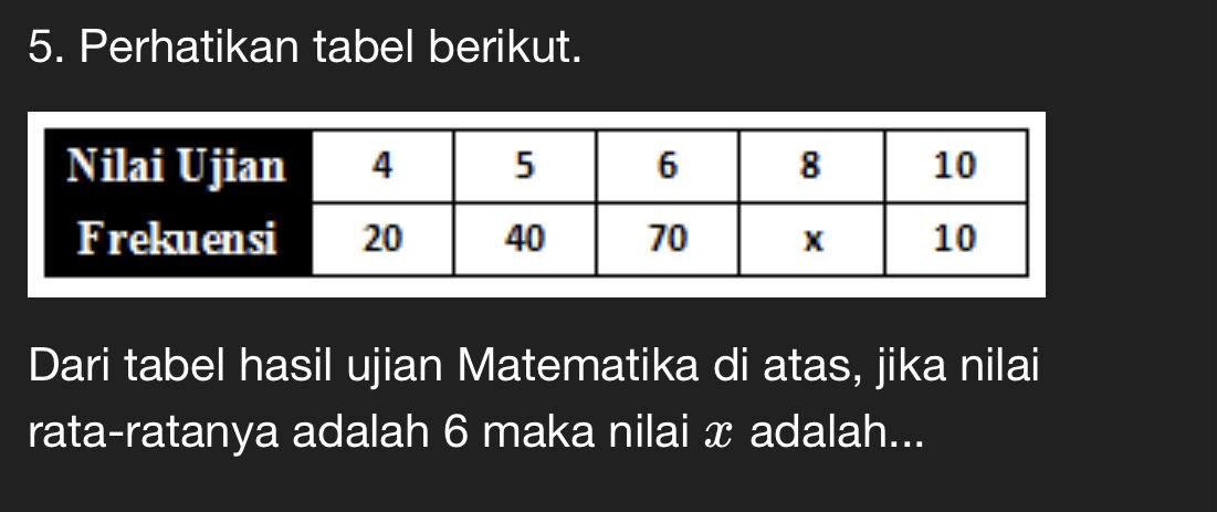 5. Perhatikan tabel berikut. | Nilai Ujian | StudyX