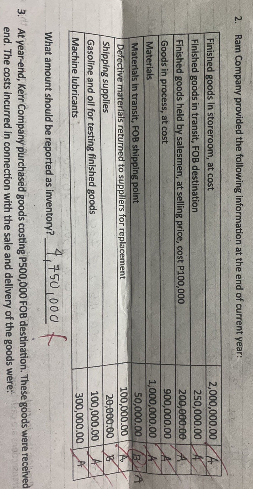2. Ram Company provided the following | StudyX