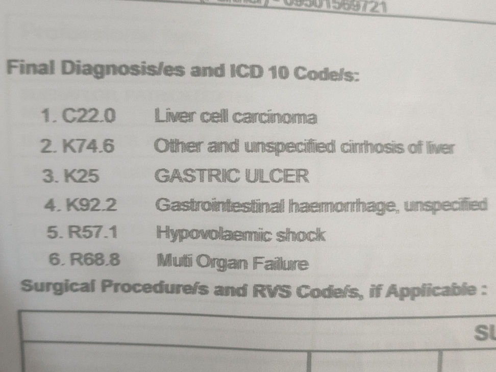 Final Diagnosis/es and ICD 10 Code/s: 1. | StudyX