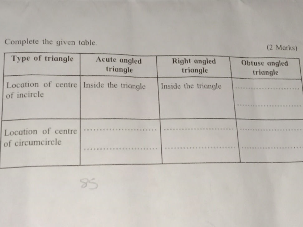 Complete the given table. | Type of | StudyX