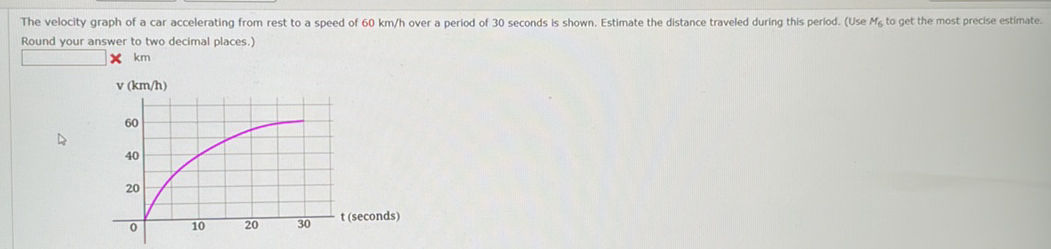 The velocity graph of a car accelerating | StudyX