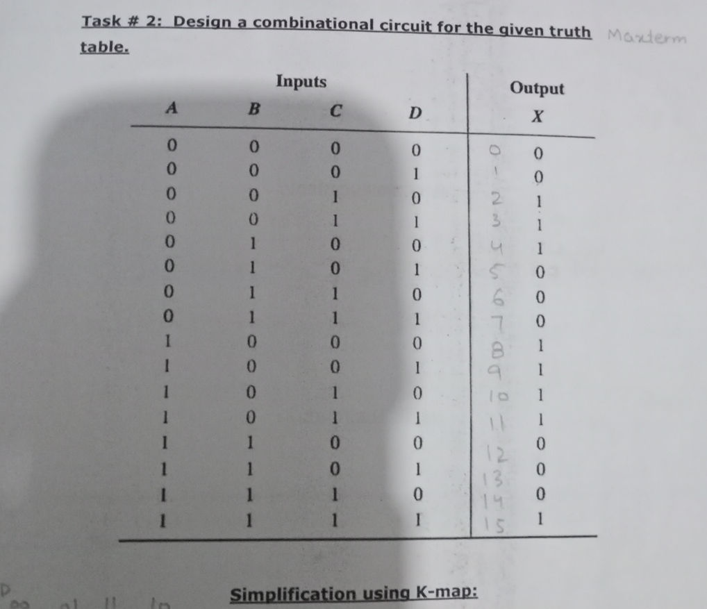 Task # 2: Design a combinational circuit for | StudyX