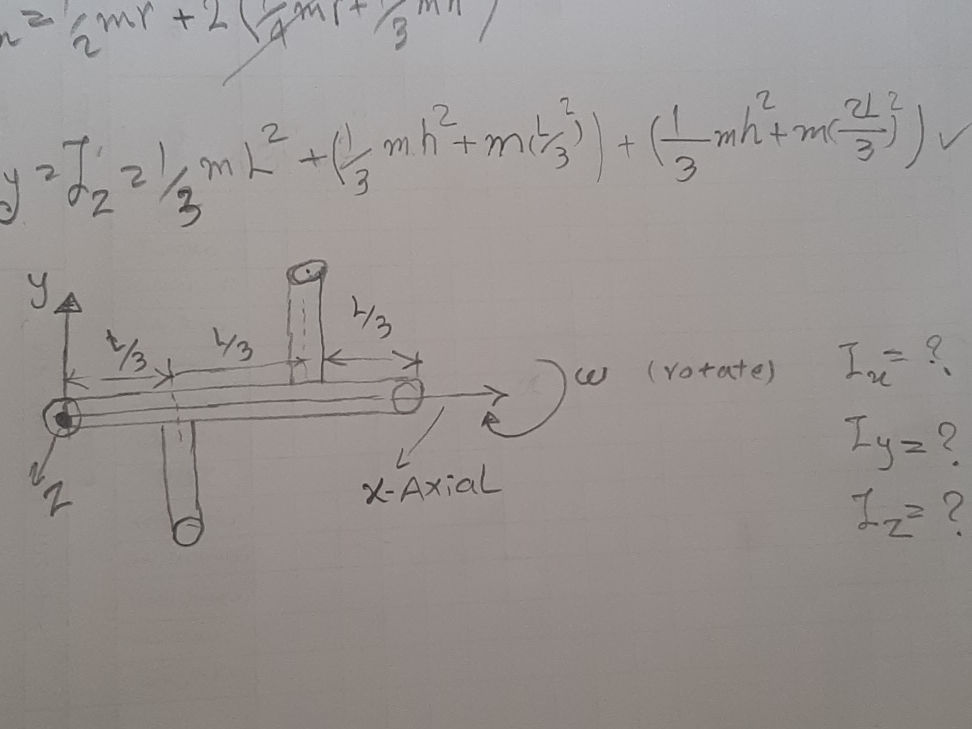 The image shows a diagram of a rotating | StudyX
