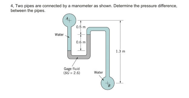 4, Two pipes are connected by a manometer as | StudyX