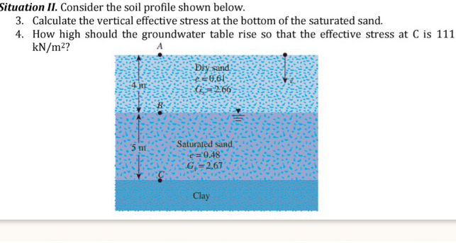 Situation II. Consider the soil profile | StudyX