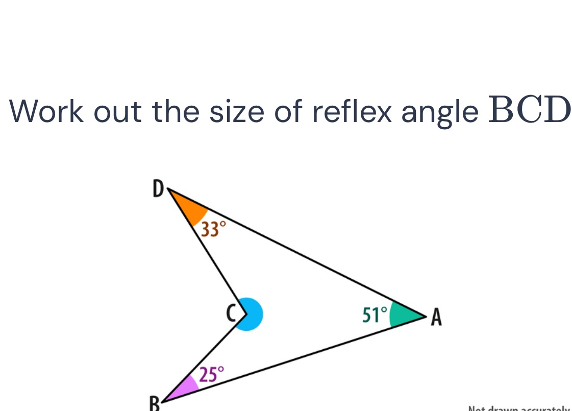 Work out the size of reflex angle BCD 33° | StudyX