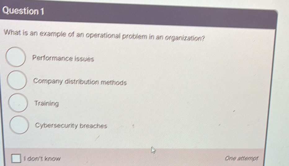 What is an example of an operational problem | StudyX