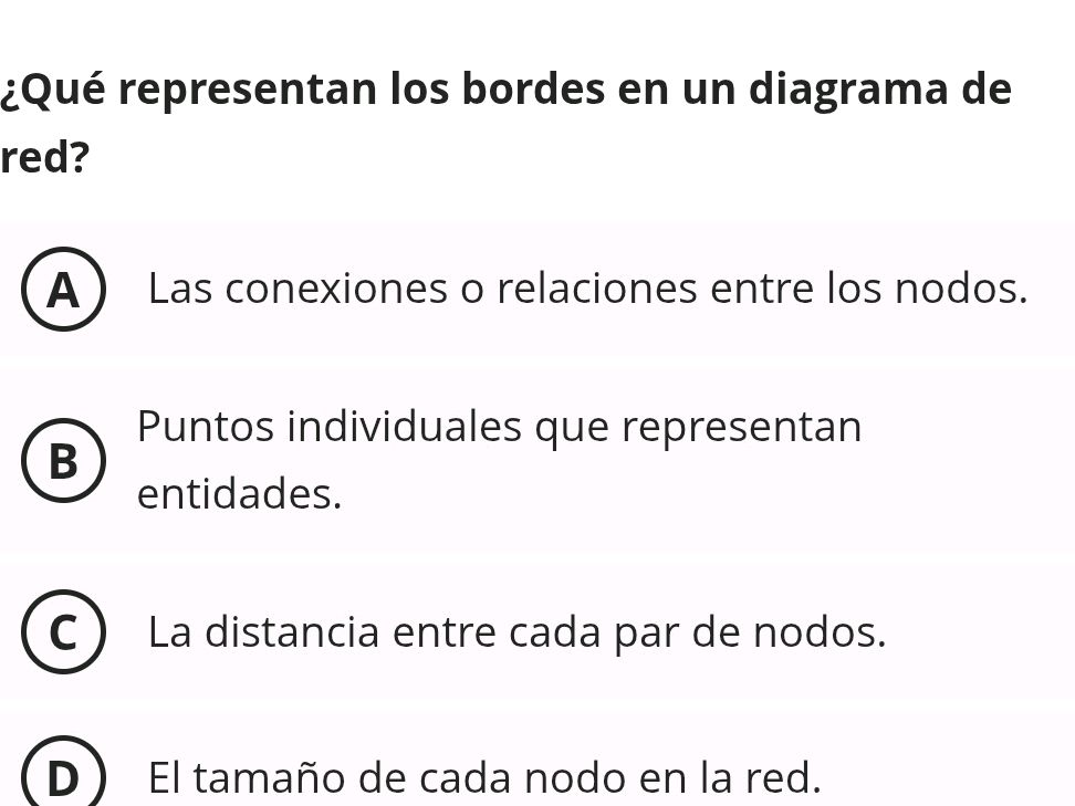 ¿Qué representan los bordes en un diagrama | StudyX