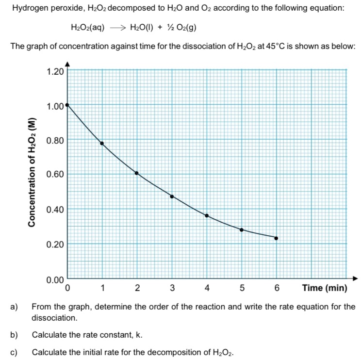 Hydrogen peroxide, $H_2O_2$ decomposed to | StudyX