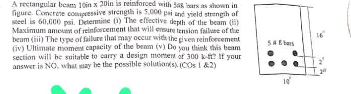 A rectangular beam 10in x 20in is reinforced | StudyX
