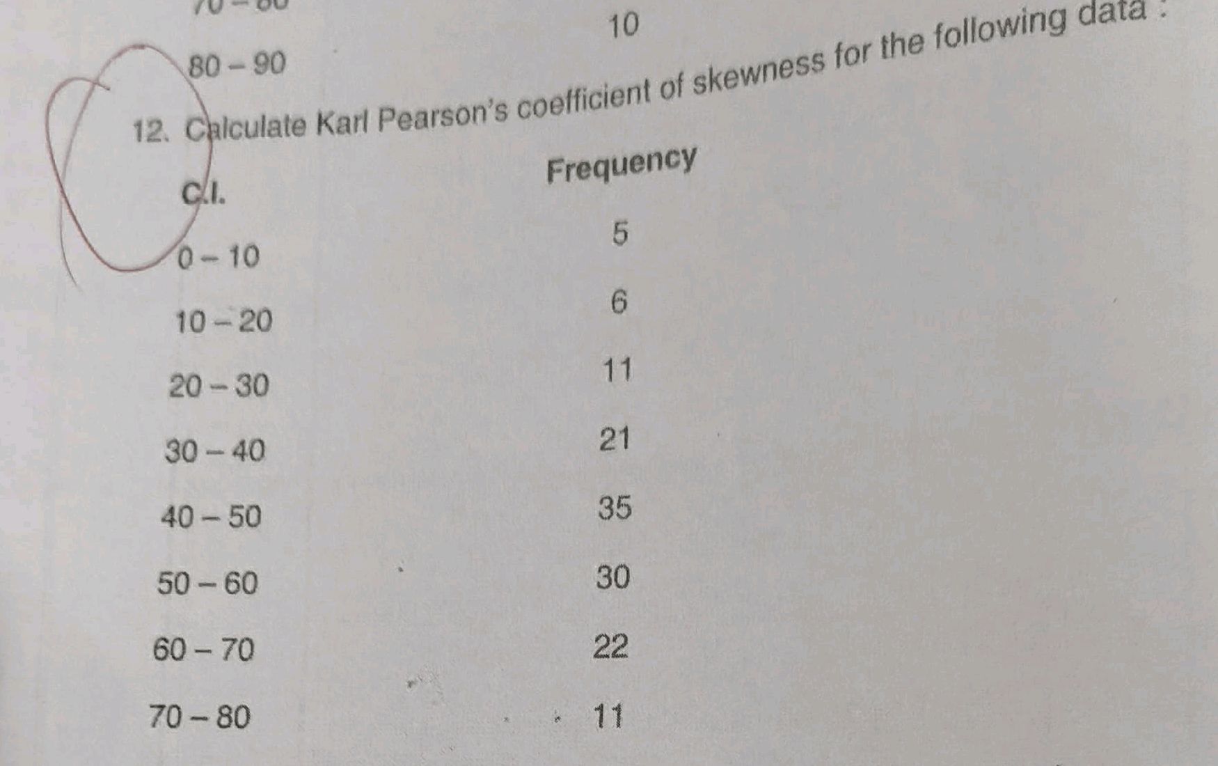 12. Calculate Karl Pearson's coefficient of | StudyX