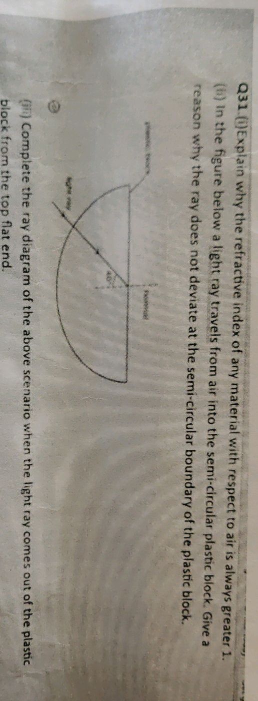 Q31. (i) Explain why the refractive index of | StudyX