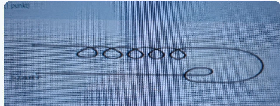 The image shows a diagram of a path with | StudyX
