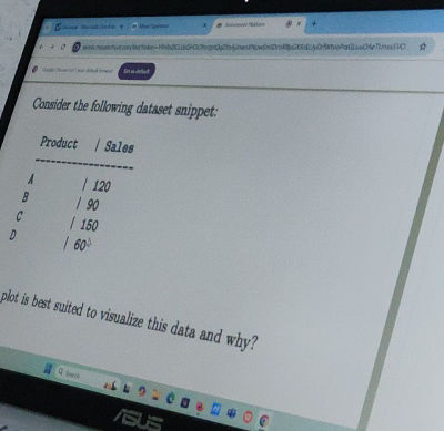 Consider the following dataset snippet: | StudyX