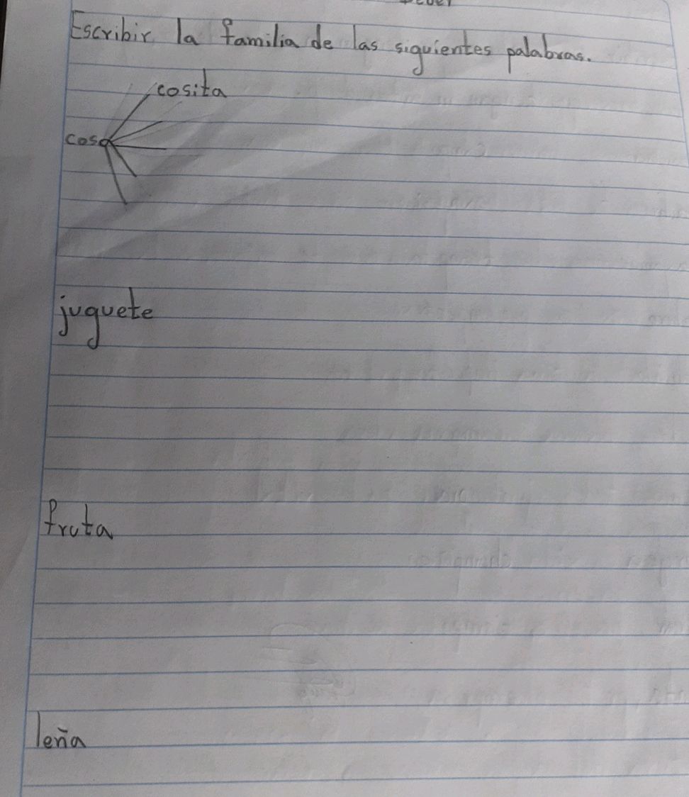 Escribir la familia de las siguientes | StudyX