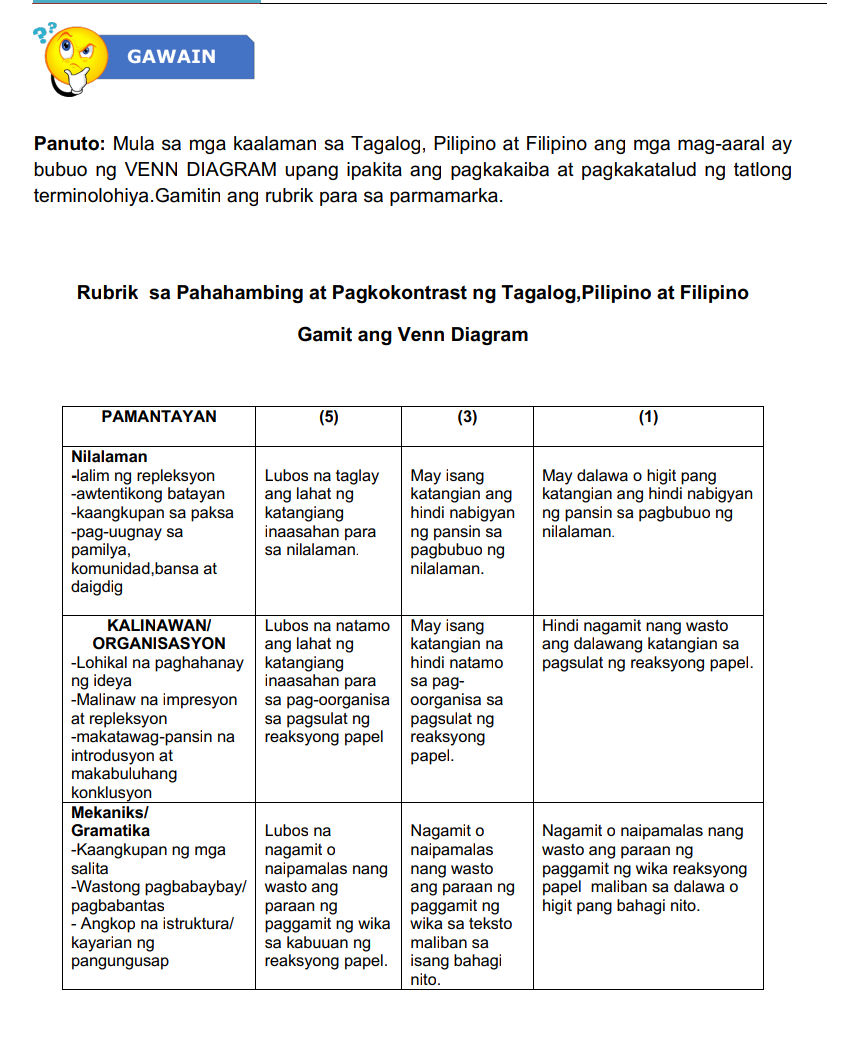 Panuto: Mula sa mga kaalaman sa Tagalog, | StudyX