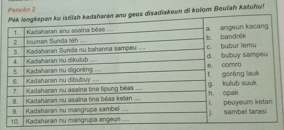 Pék lengkepan ku istilah kadaharan anu geus | StudyX