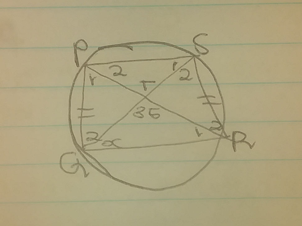 The image shows a cyclic quadrilateral PQRS | StudyX