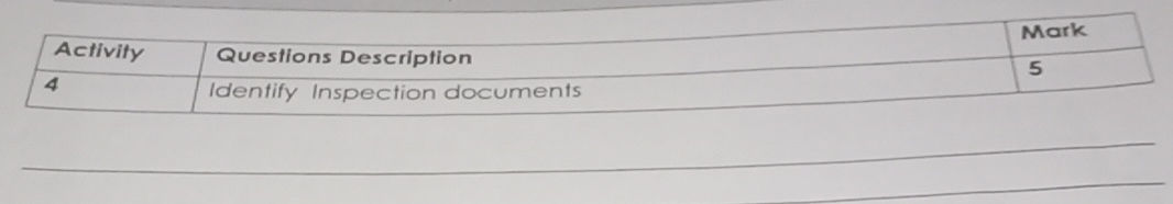 | Activity | Questions Description | Mark | | StudyX