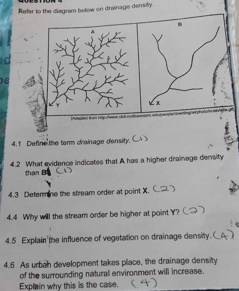 Refer to the diagram below on drainage | StudyX
