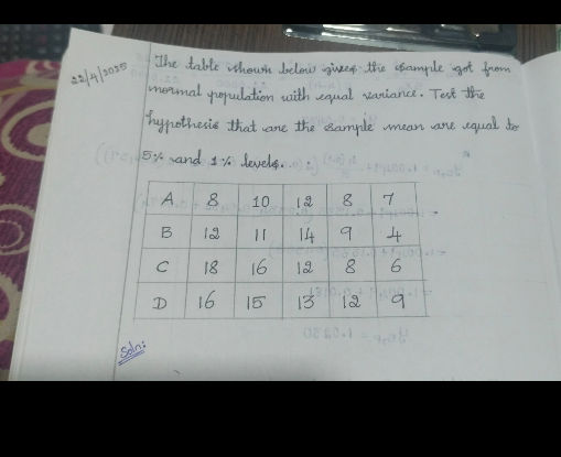 The table shown below gives the sample got | StudyX