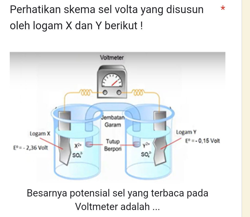 Perhatikan skema sel volta yang disusun oleh | StudyX