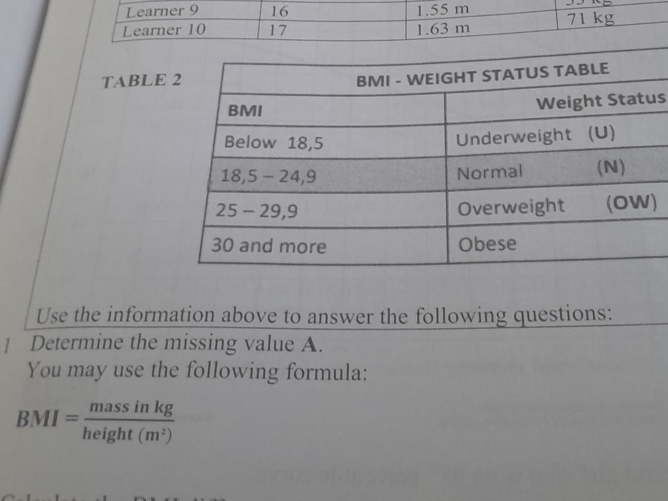TABLE 2 BMI - WEIGHT STATUS TABLE | BMI | | StudyX