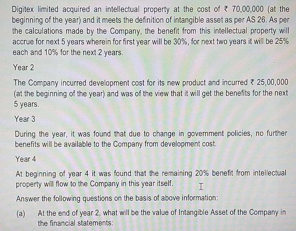 Digitex limited acquired an intellectual | StudyX